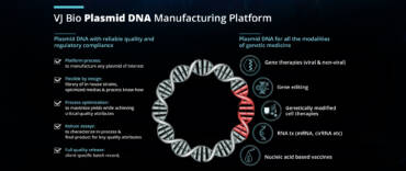 VJ Biosciences – Innovating for a sustainable future